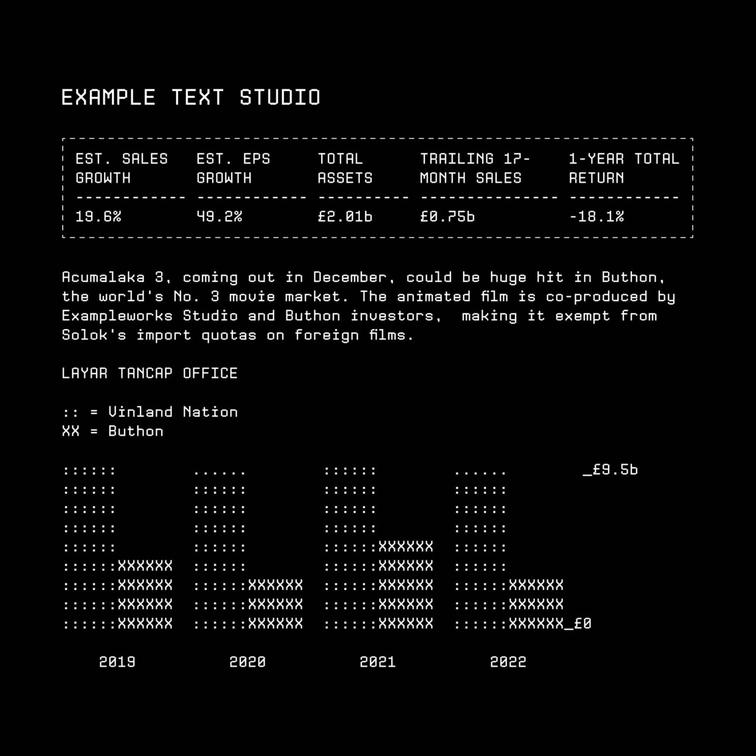 Astro Mono – Futuristic Monospaced Font with Geometric Precision